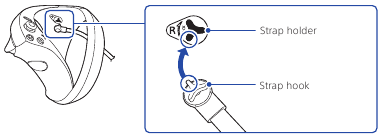 Sony PlayStation VR2, CFI-ZVR1 - Game Console Manual | ManualsLib