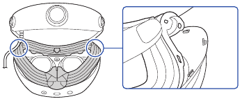 Sony PlayStation VR2, CFI-ZVR1 - Game Console Manual | ManualsLib