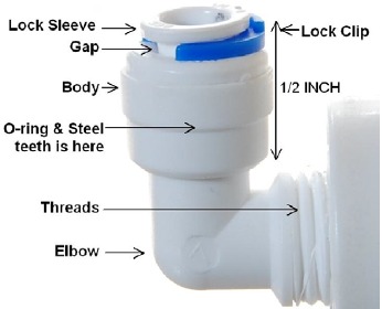 Ispring RCC7, RCC7P, RCC7AK, RCC7P-AK - Water Filtration Systems Manual ...