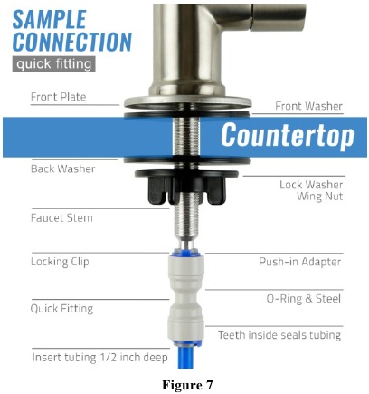 Ispring RCC7, RCC7P, RCC7AK, RCC7P-AK - Water Filtration Systems Manual ...