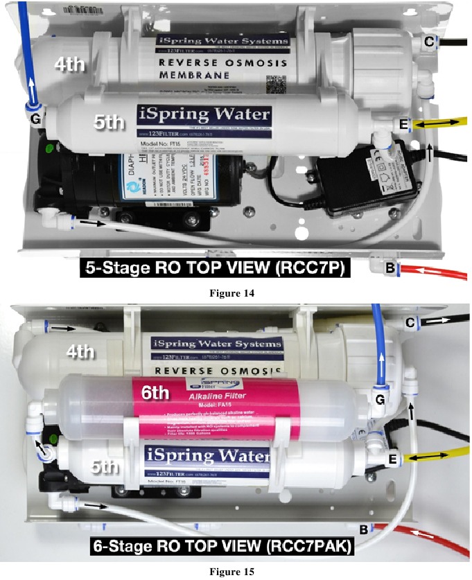 Ispring RCC7, RCC7P, RCC7AK, RCC7P-AK - Water Filtration Systems Manual ...
