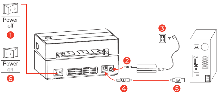 MUNBYN ITPP130B - Printer Manual | ManualsLib