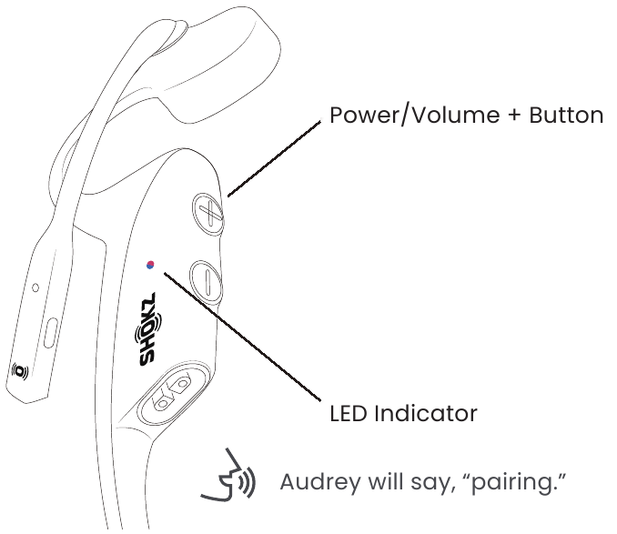 Shokz OPENCOMM 2 - Headphone Manual | ManualsLib