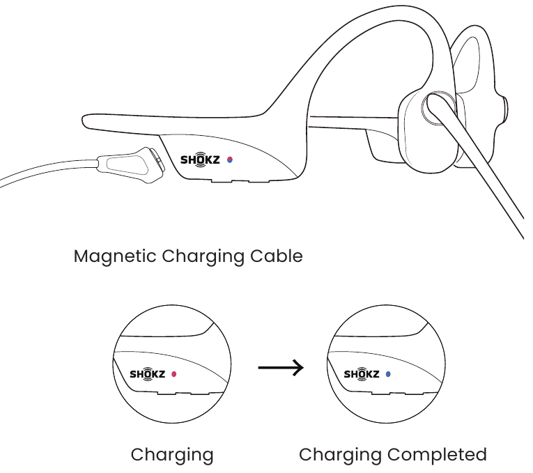 Shokz OPENCOMM 2 - Headphone Manual | ManualsLib