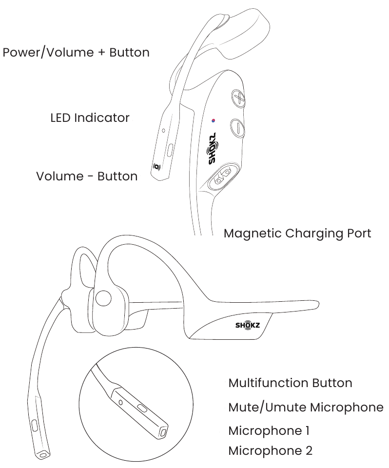 Shokz OPENCOMM 2 - Headphone Manual | ManualsLib