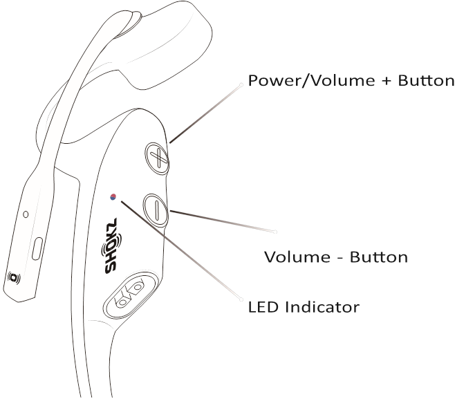 Shokz OPENCOMM 2 - Headphone Manual | ManualsLib