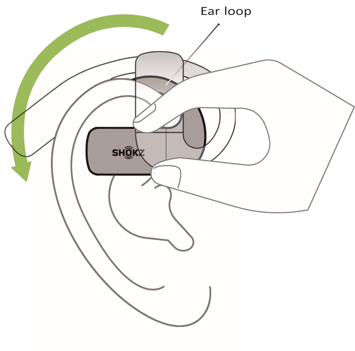 Shokz OPENDOTS S160 - Earbuds Manual | ManualsLib