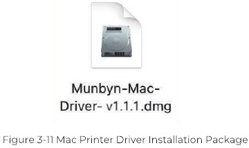 MUNBYN P44S - Printer Manual | ManualsLib