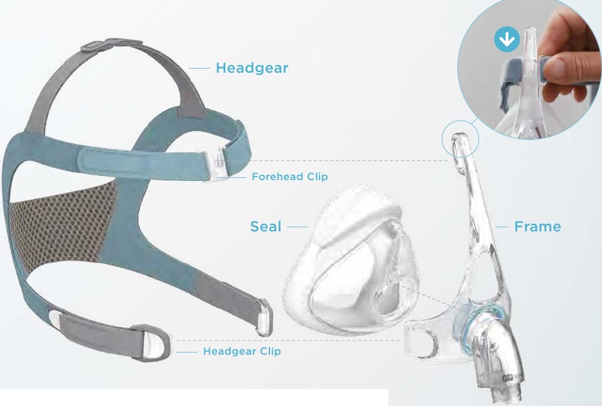 F&P Vitera - Full Face Mask Manual | ManualsLib