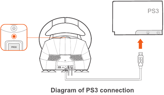 PXN V9 - Gaming Racing Wheel with Pedals Manual | ManualsLib