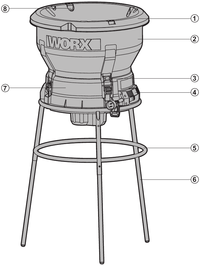 Worx WG430 - Leaf Mulcher Manual | ManualsLib