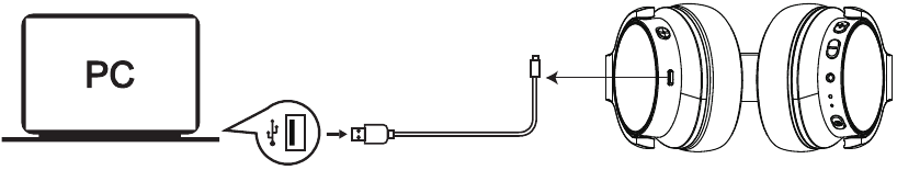 AUSDOM E7 - Headphones Manual | ManualsLib