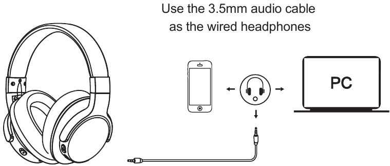 AUSDOM E7 - Headphones Manual | ManualsLib