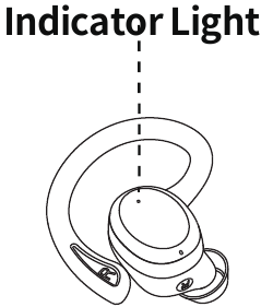 Rulefiss Q38 - Wireless Earbuds Manual | ManualsLib