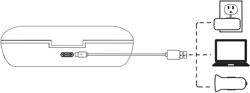 Rulefiss Q38 - Wireless Earbuds Manual | ManualsLib