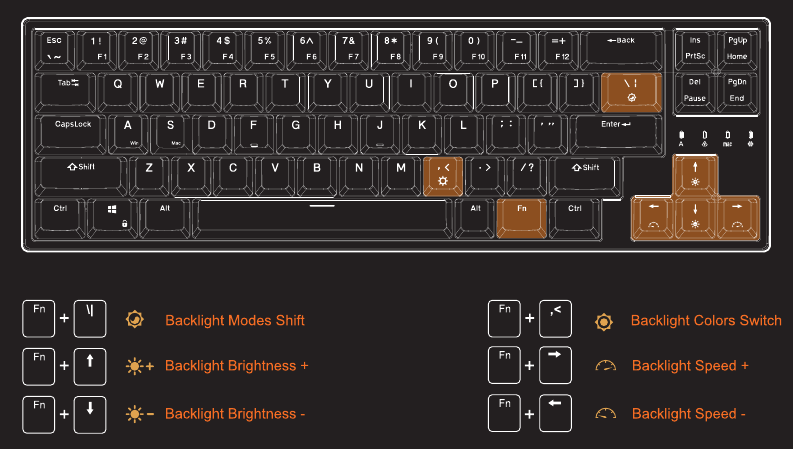 LTC NIMBLEBACK NB681 - Mechanical Keyboard Manual | ManualsLib