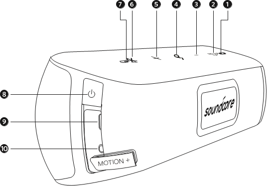 Soundcore Motion+ - Speakers Manual | ManualsLib