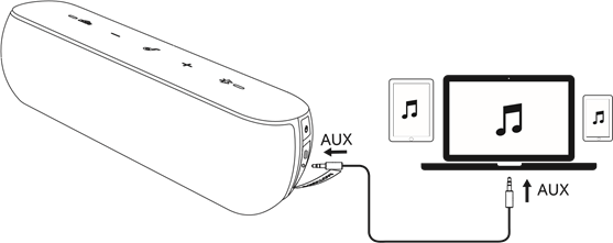 Soundcore Motion+ - Speakers Manual | ManualsLib