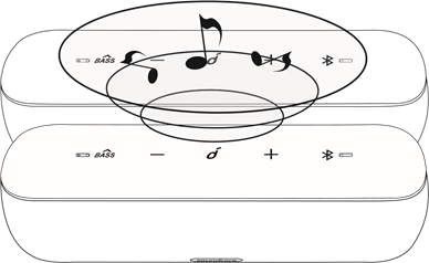 Soundcore Motion+ - Speakers Manual | ManualsLib