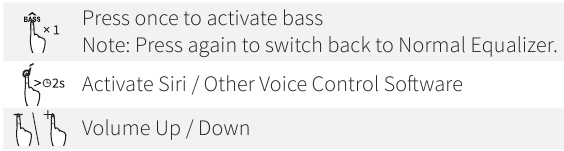 Soundcore Motion+ - Speakers Manual | ManualsLib