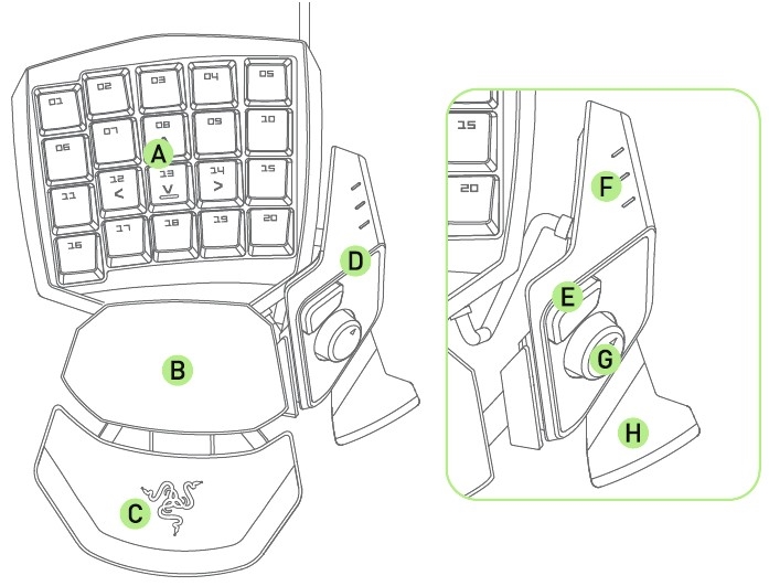 Razer Orbweaver - Gaming Keyboard Manual | ManualsLib