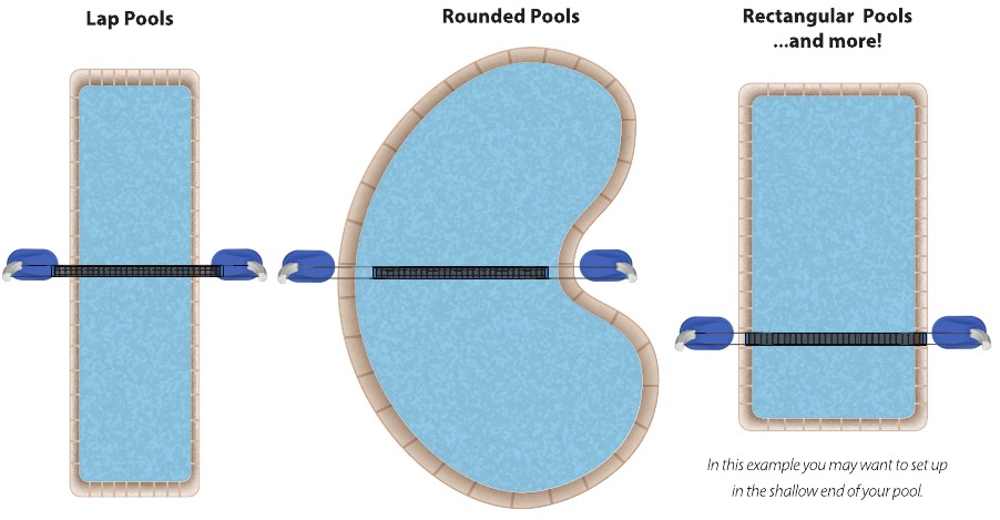 GoSports SPLASH NET PRO - POOL VOLLEYBALL GAME Manual | ManualsLib