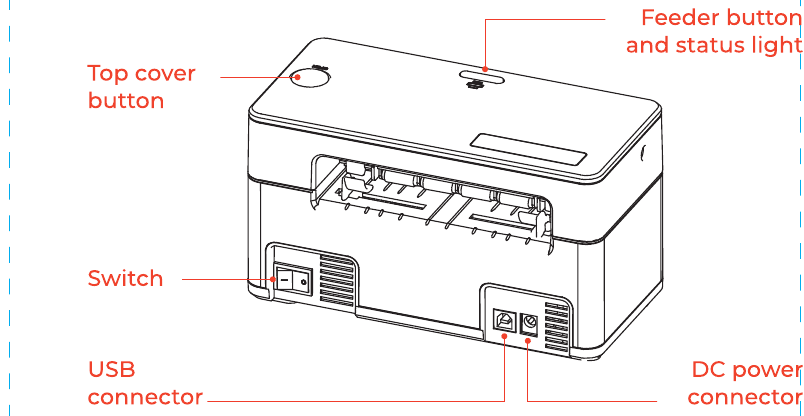 MUNBYN ITPP941AP - Printer Manual | ManualsLib