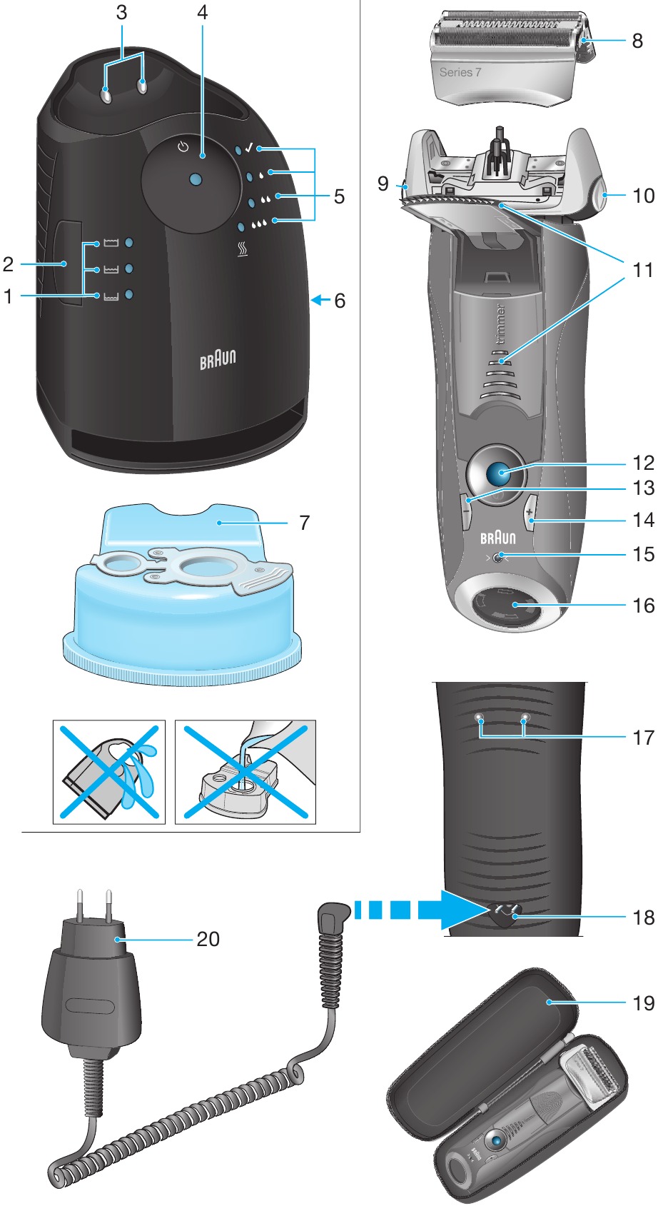 Braun 7 Series, 5694 Manual | ManualsLib
