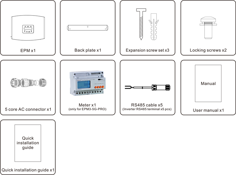 SOLIS 5G Series - Export Power Manager Manual | ManualsLib