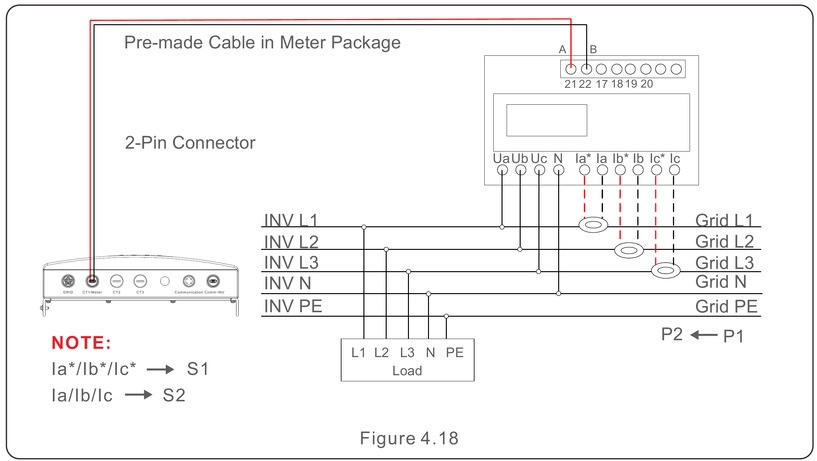 SOLIS 5G Series - Export Power Manager Manual | ManualsLib