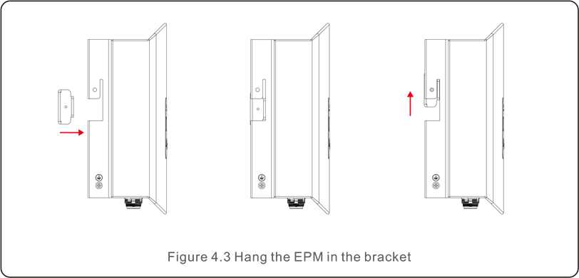 SOLIS 5G Series - Export Power Manager Manual | ManualsLib
