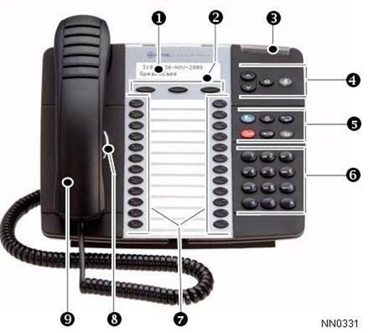 Mitel 5312, 5324 - 3300 IP Communications Platform Manual | ManualsLib