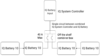 enphase IQ Battery, IQ Battery 3, IQ Battery 10, ENCHARGE-3-1P-NA ...