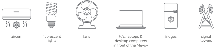 FlightScope Mevo+ Manual | ManualsLib