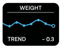 Withings Body Smart, WBS13-White-All-ROW Manual | ManualsLib