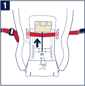 Nuna Rava Manual | ManualsLib
