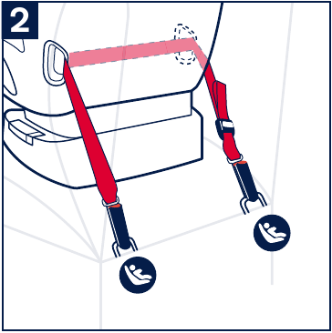 Nuna Rava Manual | ManualsLib