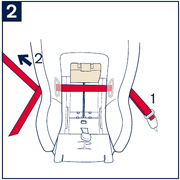 Nuna Rava Manual | ManualsLib
