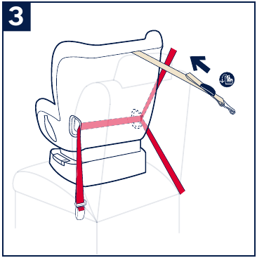 Nuna Rava Manual | ManualsLib