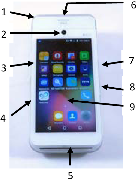 PAX A920 Manual | ManualsLib