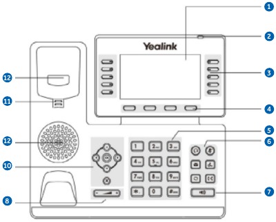 Yealink T54W QUICK START GUIDE | ManualsLib