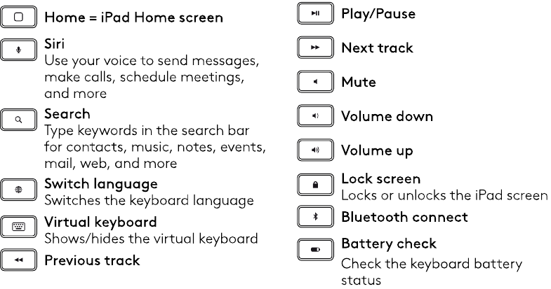 Logitech SLIM FOLIO (920-009682) Manual | ManualsLib