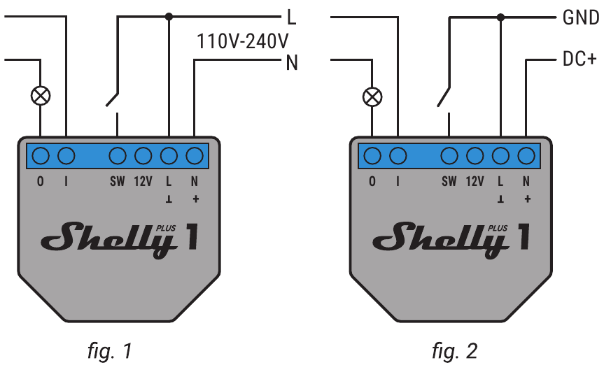 Shelly Plus 1 (3800235265529) Manual | ManualsLib