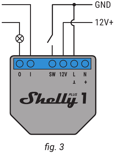 Shelly Plus 1 (3800235265529) Manual | ManualsLib