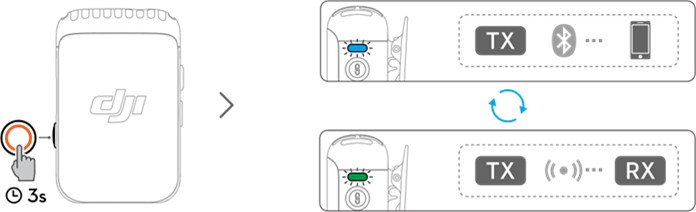 DJI MIC 2 Manual | ManualsLib
