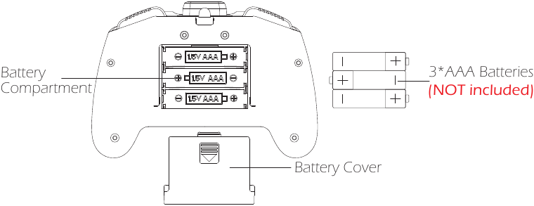 Deerc D70 Manual | ManualsLib