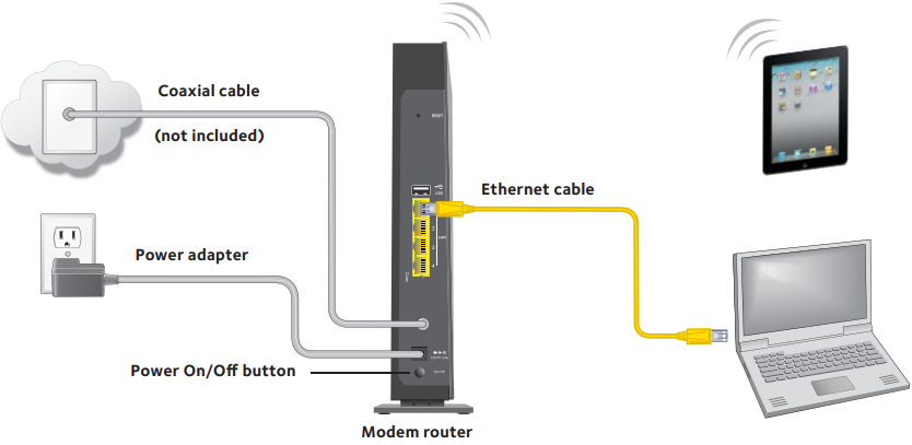 NETGEAR C6300 Manual | ManualsLib