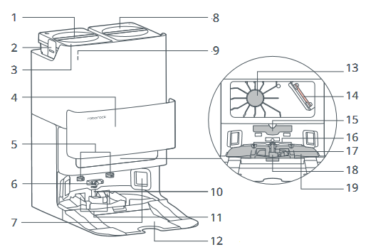 Roborock Qrevo Pro (QR1PES) - Vacuum Cleaner Manual | ManualsLib