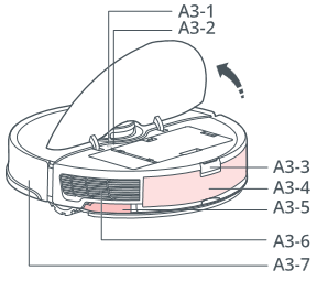 Roborock S8 (S80ULT) Manual | ManualsLib