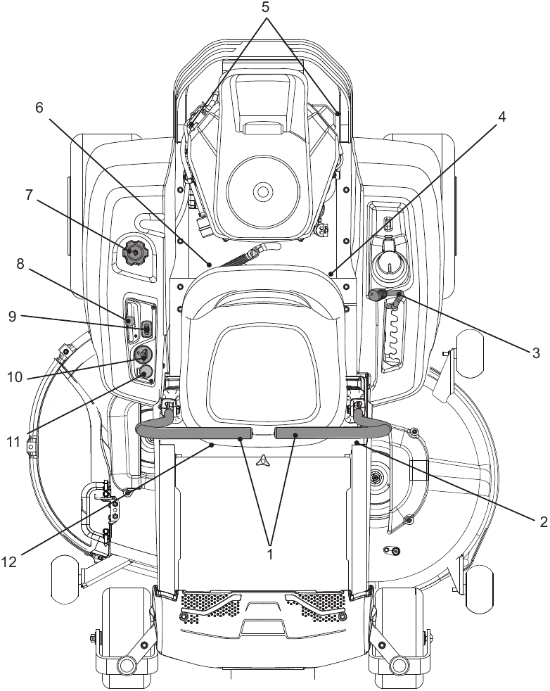 Husqvarna Z246 Manual | ManualsLib